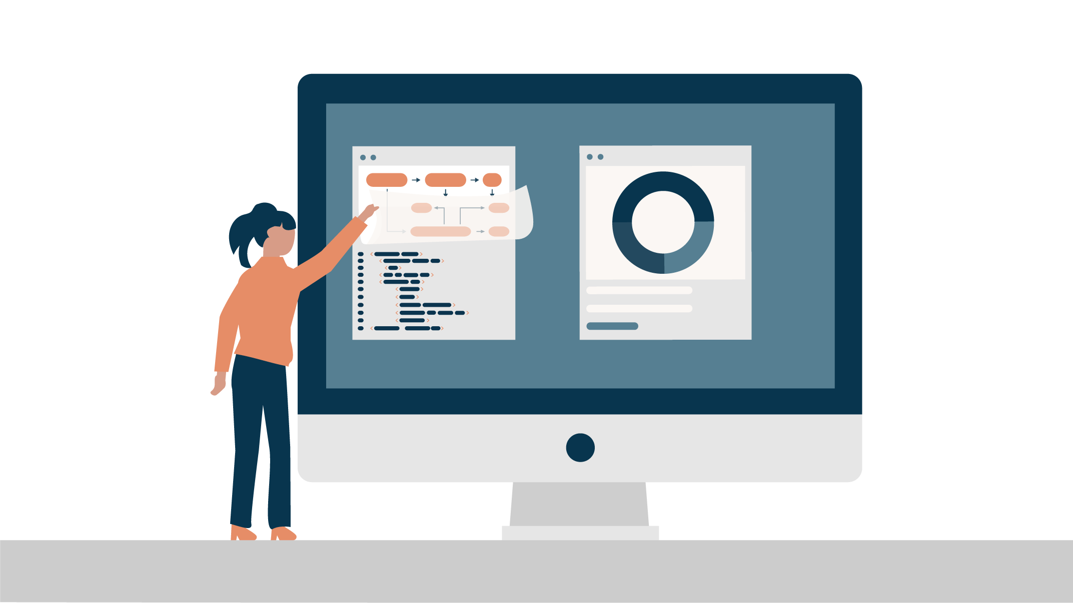 Low Code Versus No Code And What It Means To Enterprise Software Developers Planet Crust