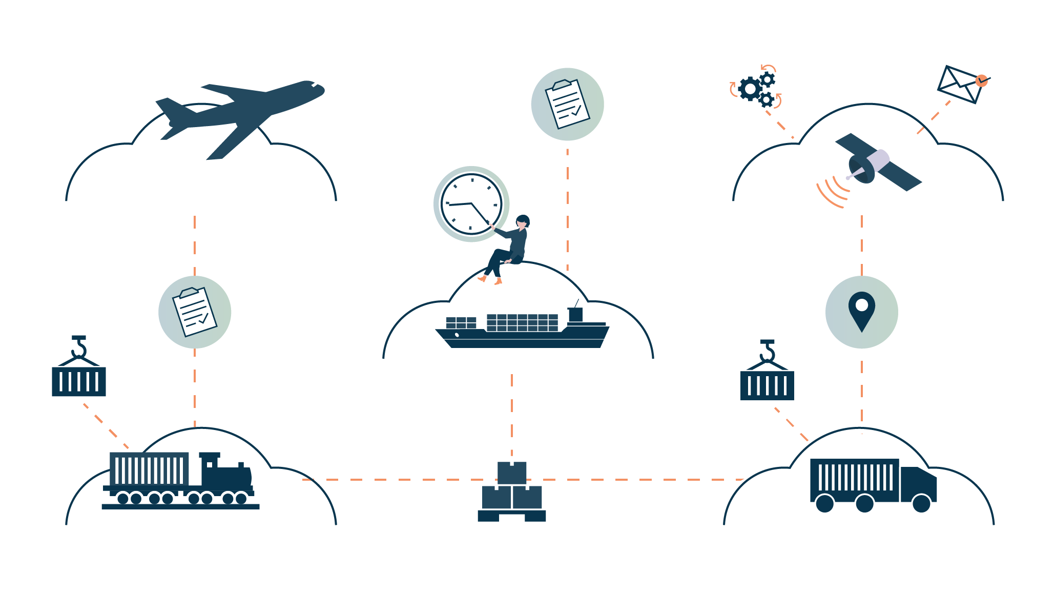 Understanding Software Supply Chain Risk Management - Planet Crust