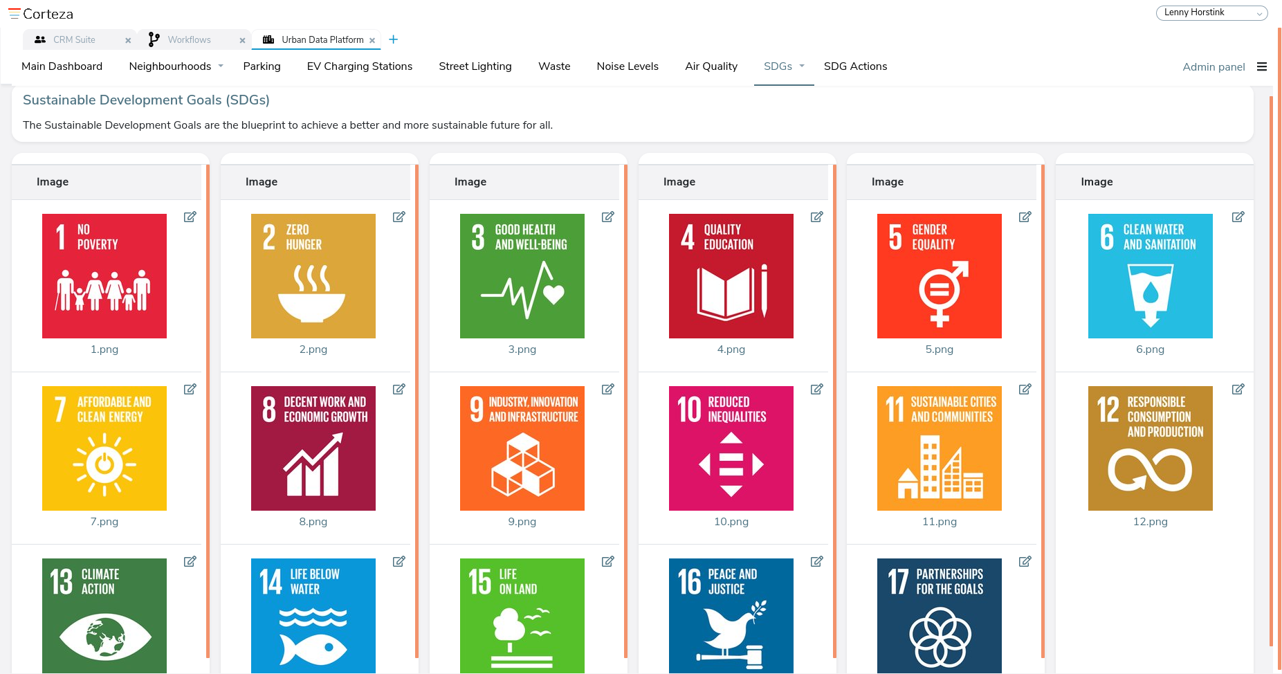 What are SDG's? - Planet Crust
