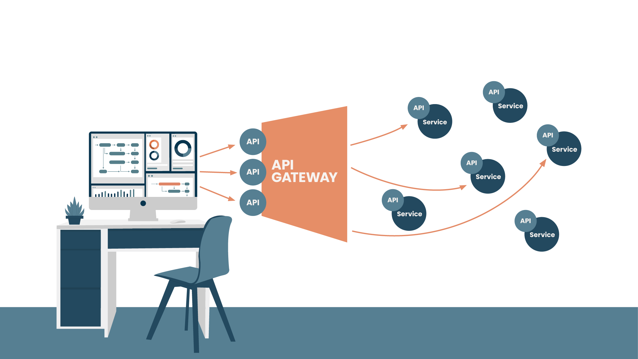 Corteza Gateway - Planet Crust