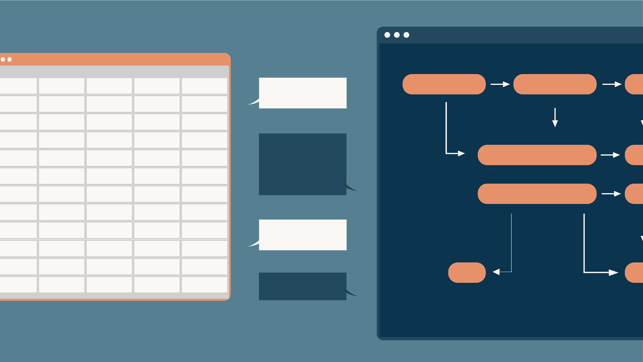 How To Make My Software Communicate Together? - Planet Crust