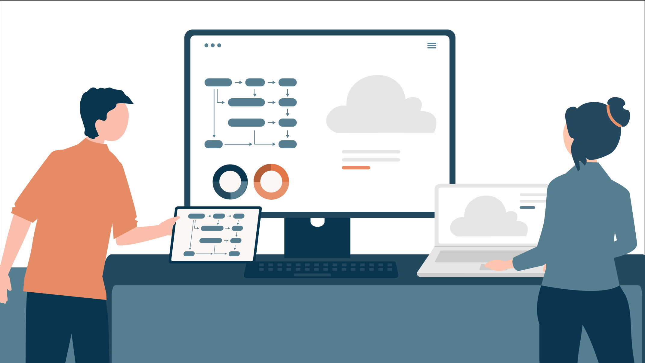 Should You Use Your Low-Code Platform As Your Integration Hub? - Planet ...
