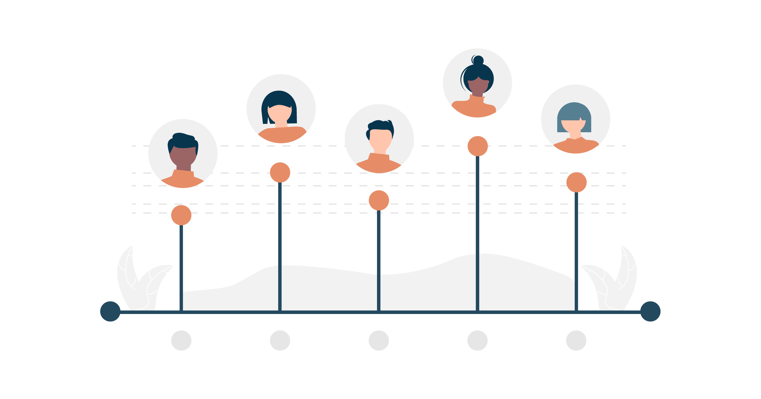 Corporate Solutions Redefined with Corteza Low-Code - Planet Crust
