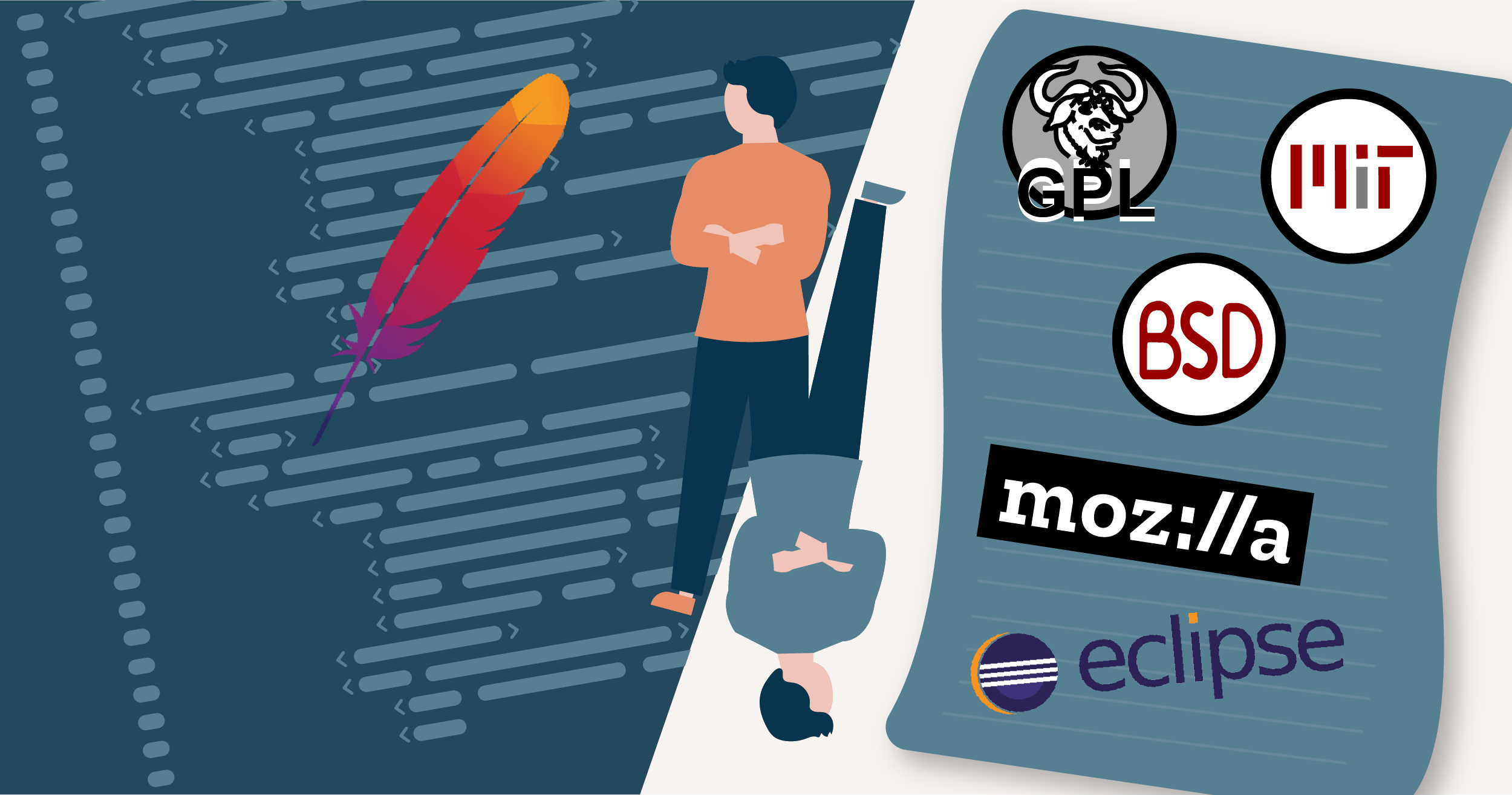 Apache 2.0: A Nuanced View of Open-Source Licensing - Planet Crust