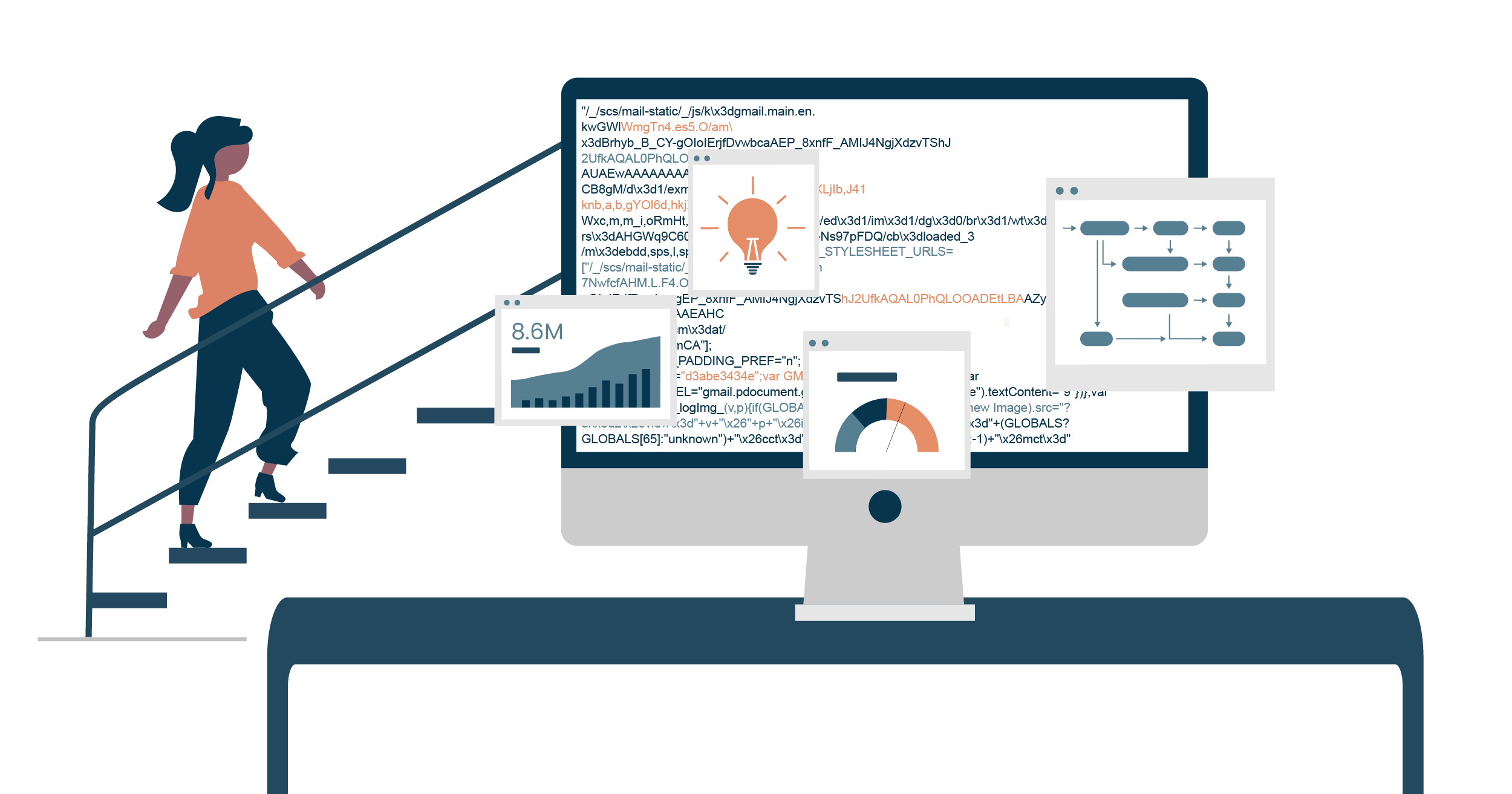Enterprise Systems Group And Software Migration - Planet Crust