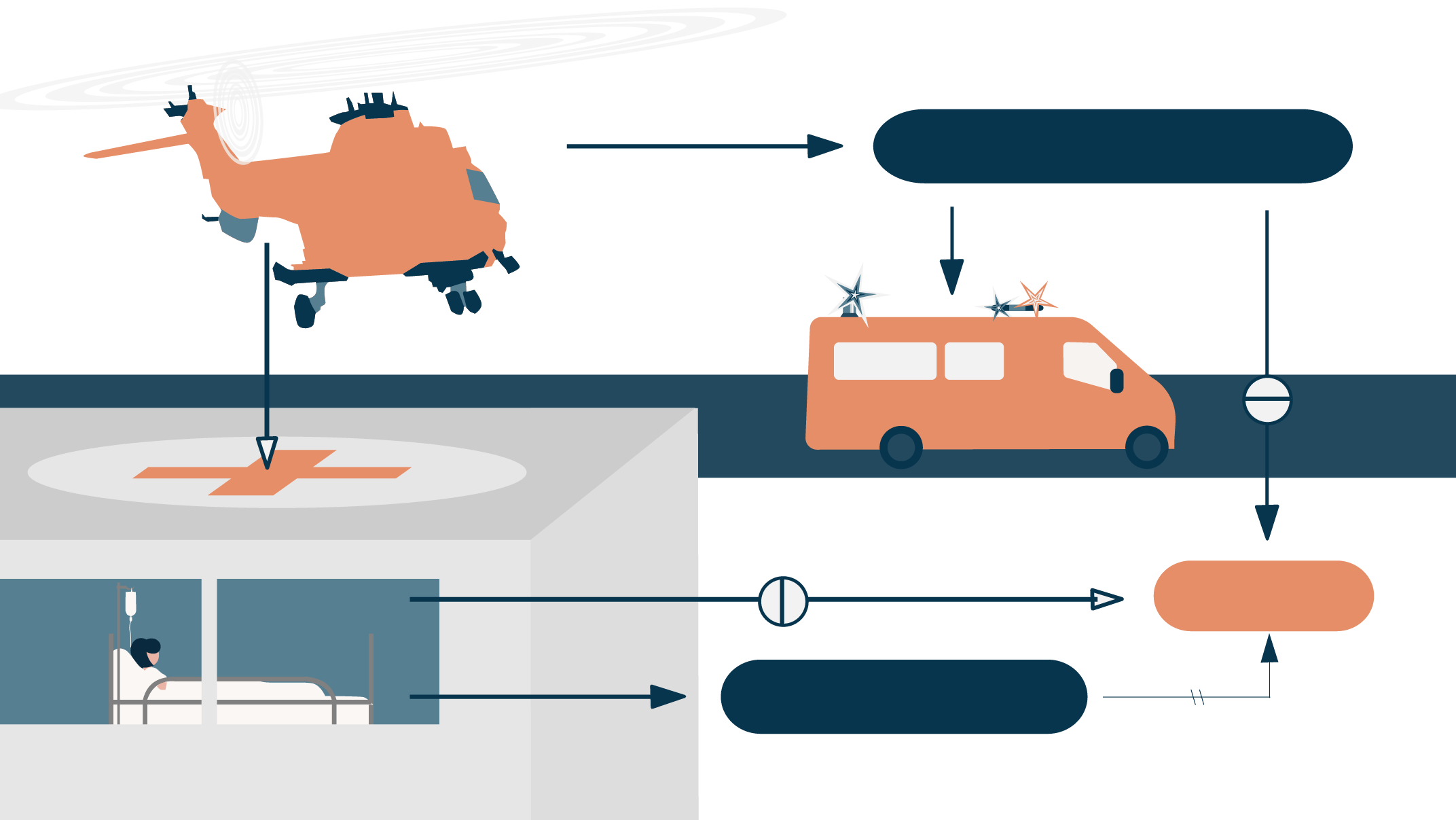 Optimizing Hospital Workflows with Low-Code Automation and Integration Software - Planet Crust