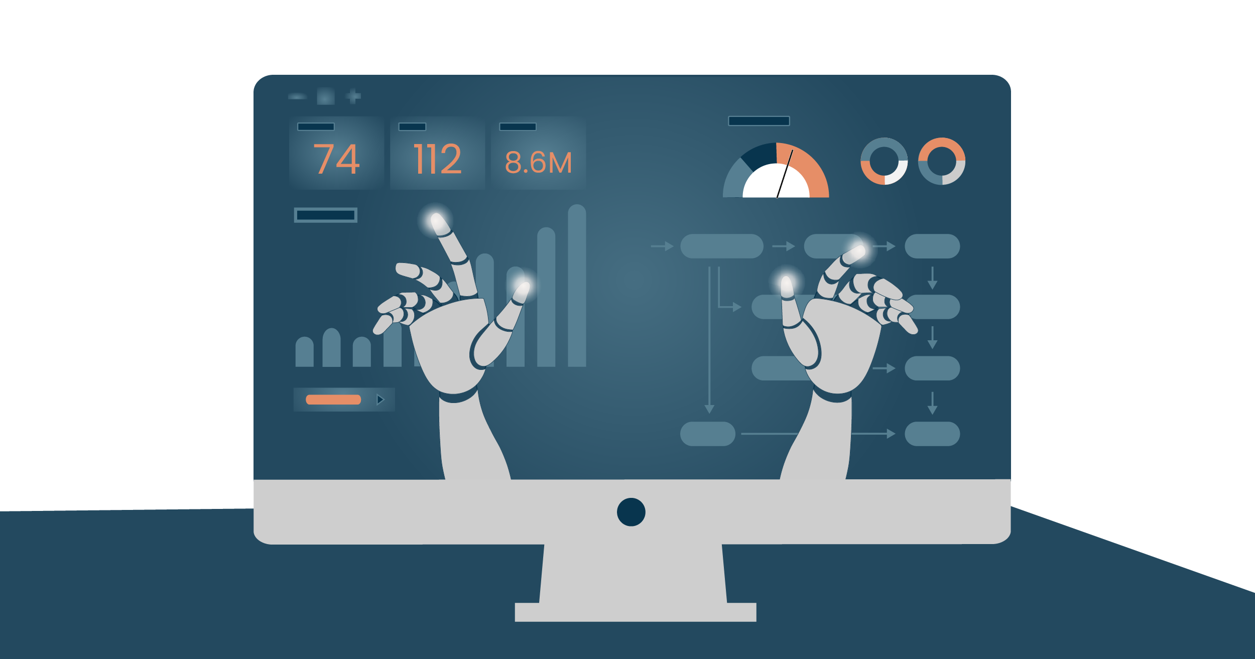 Enterprise System Sovereignty With AI Automation? - Planet Crust