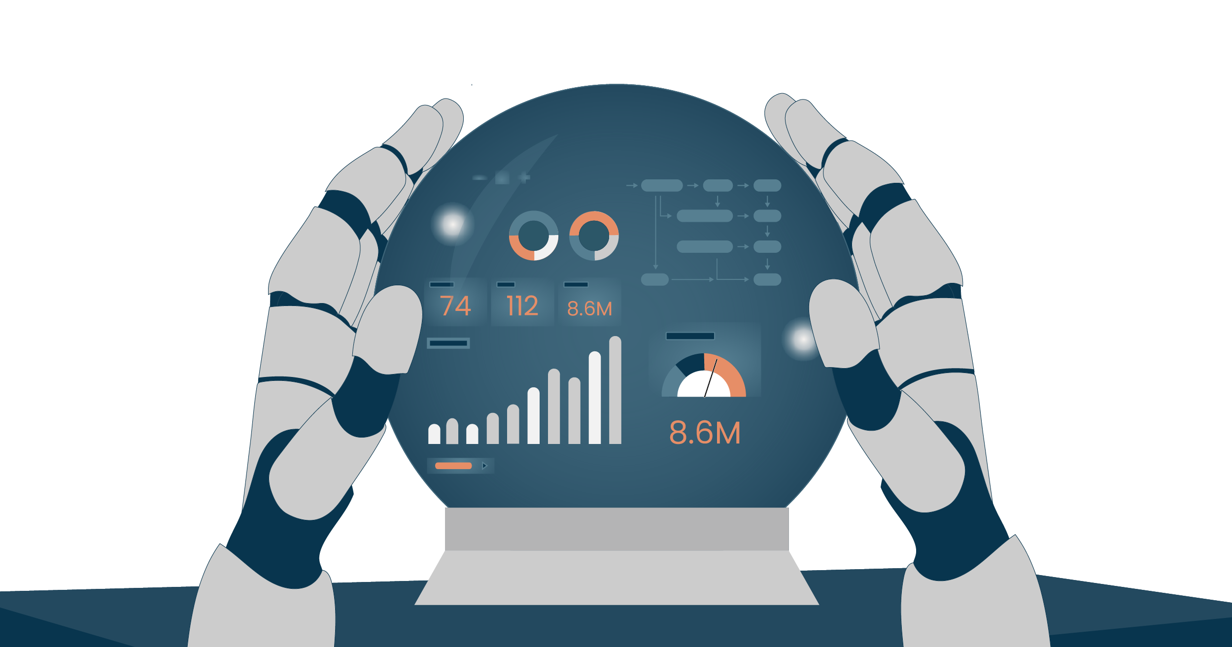 Agentic AI, Robotics and Customer Resource Management - Planet Crust