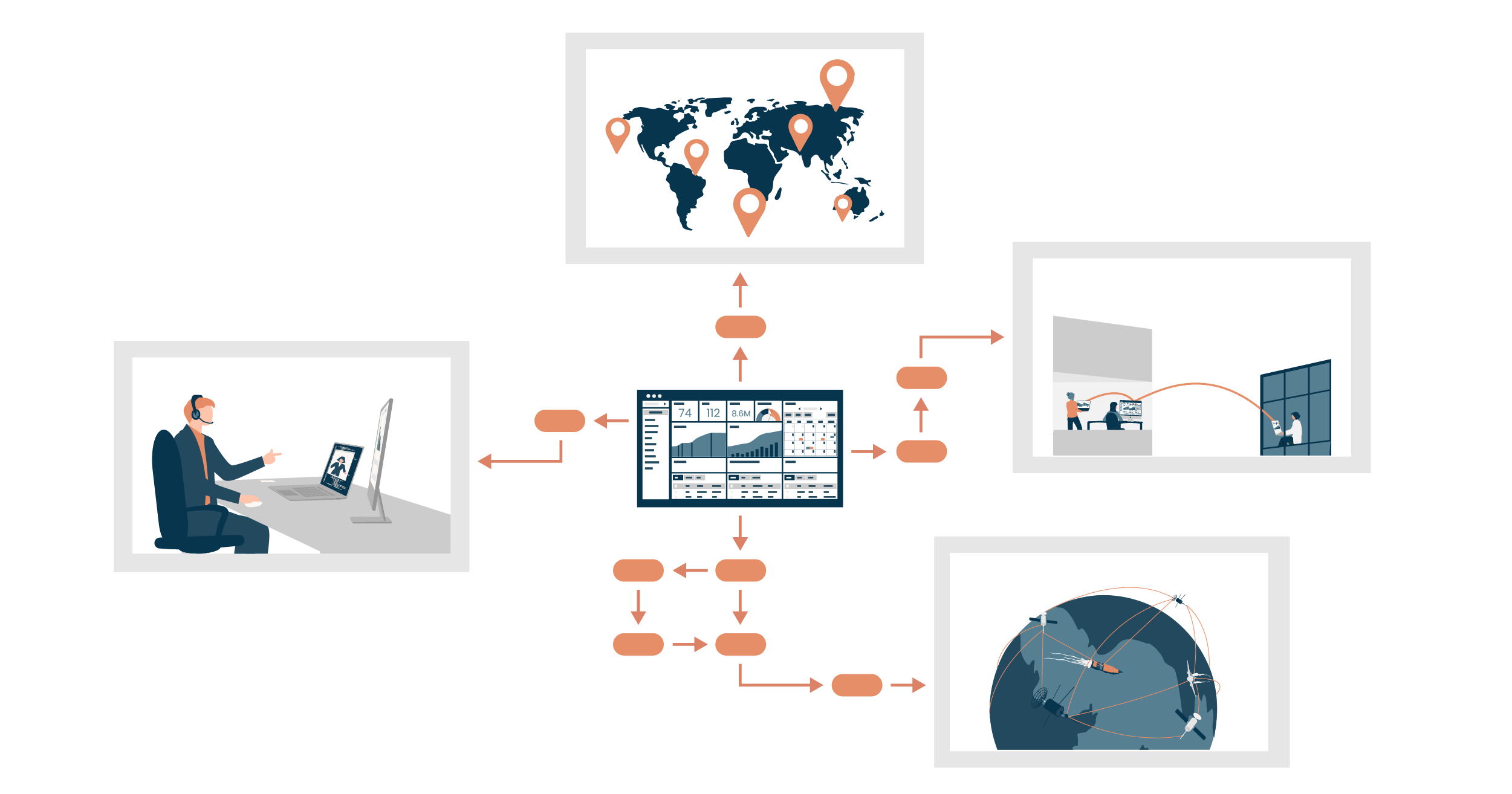 Corporate Solutions Redefined by AI Data Models - Planet Crust